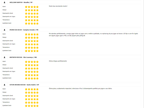 Por R$ 1.259: Placa de Vídeo PowerColor Fighter Radeon RX 6600, 8GB ...