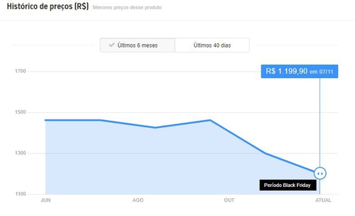 Por R$ 1.200: Monitor Gamer Benq Zowie LED 27´ Widescreen, Full HD ...