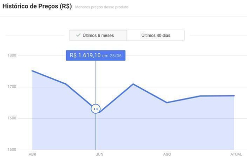 Por R$ 1.402: [R$1.122 AME] Smart TV LED 48" Sony KDL-48W655D Full HD ...