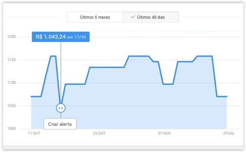 Por R$ 1.025: Lavadora de Roupas 9kg Brastemp BWJ09 A R$ 1025 | Pelando