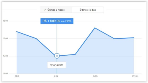 Por R$ 1.700: Smart TV LED 49" Samsung 49J5200 Full HD com Conversor ...