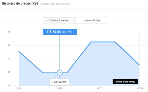 Por R$ 25,00: Scrum + A Startup Enxuta - Kit Exclusivo com 2 Volumes ...